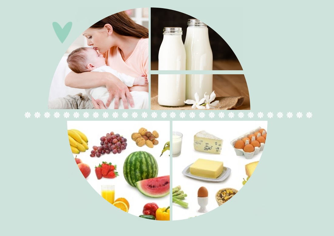 Effective Foods for Increasing Milk Production: Tips for Lactating Women